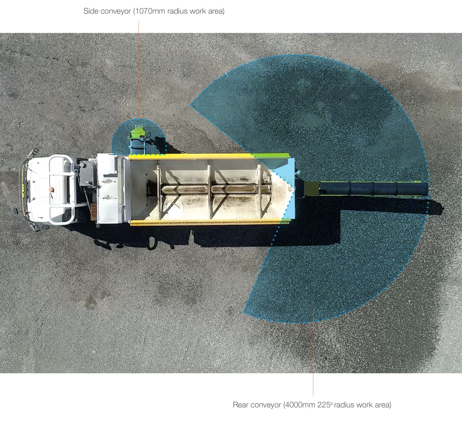 AUSROAD STEMMING TRUCKS® | AUSROAD®